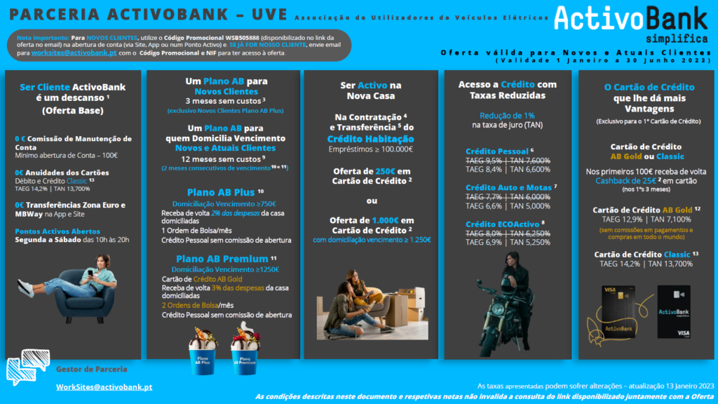 Protocolo UVE / ActivoBank – UVE